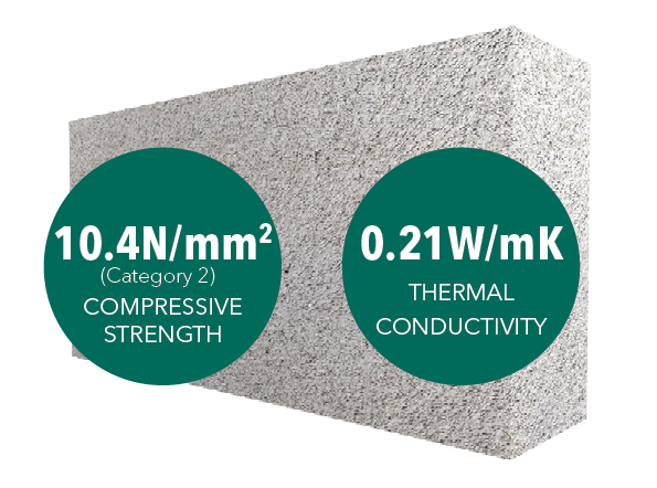 Mannok Aircrete High Ten | High strength thermal blocks