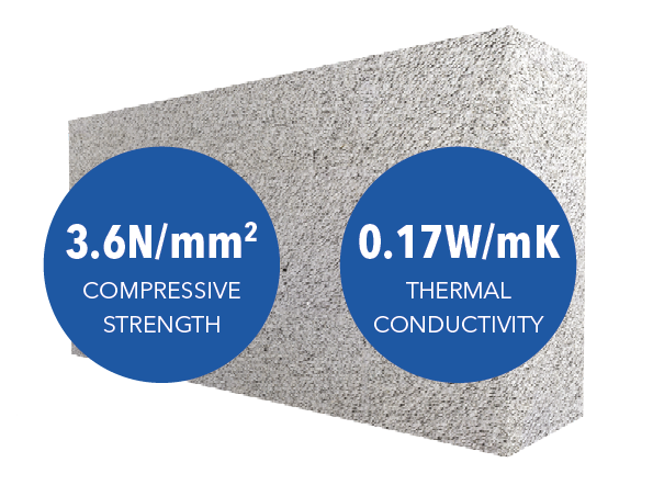 Mannok Aircrete Standard | Lightweight thermal blocks